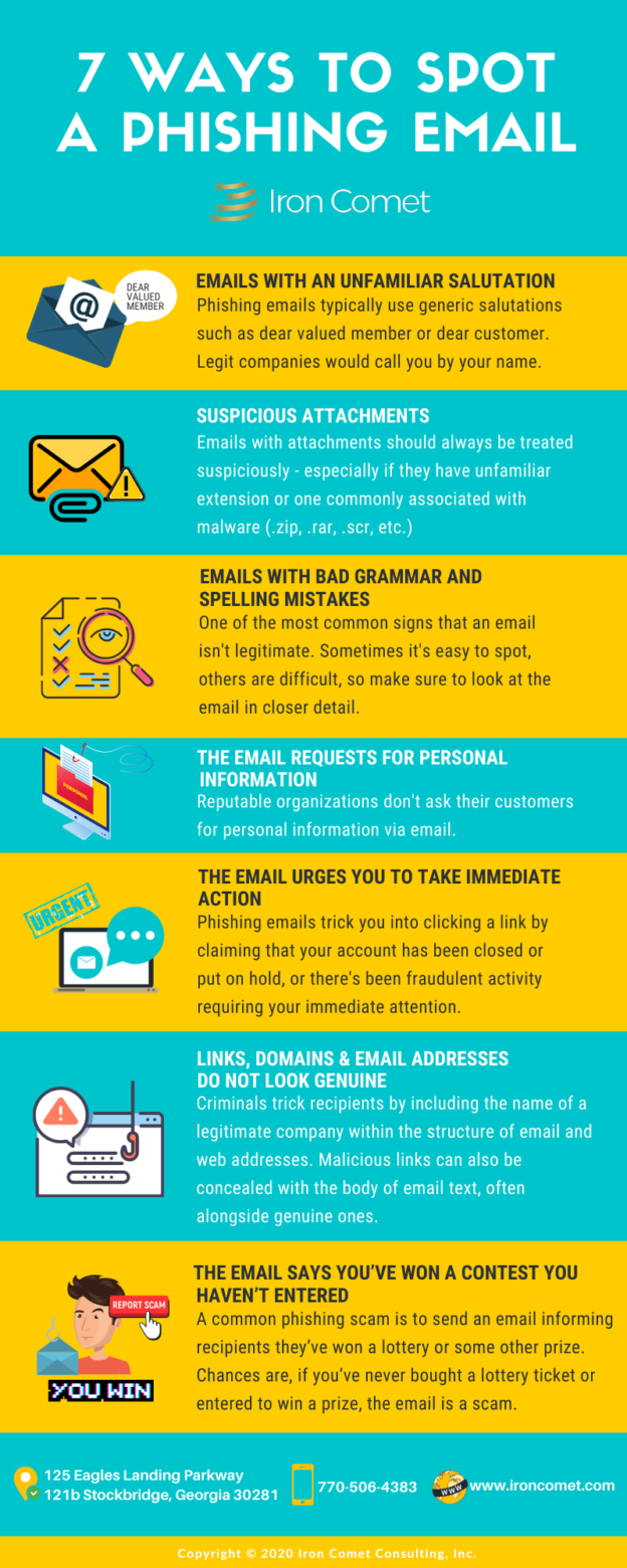 7 Ways To Spot A Phishing Email - Your HIPAA Guide 7 Ways To Spot A Phishing Email - Your HIPAA Guide