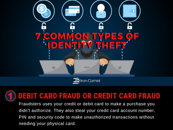 7 Common Types of Identity Theft - Your HIPAA Guide