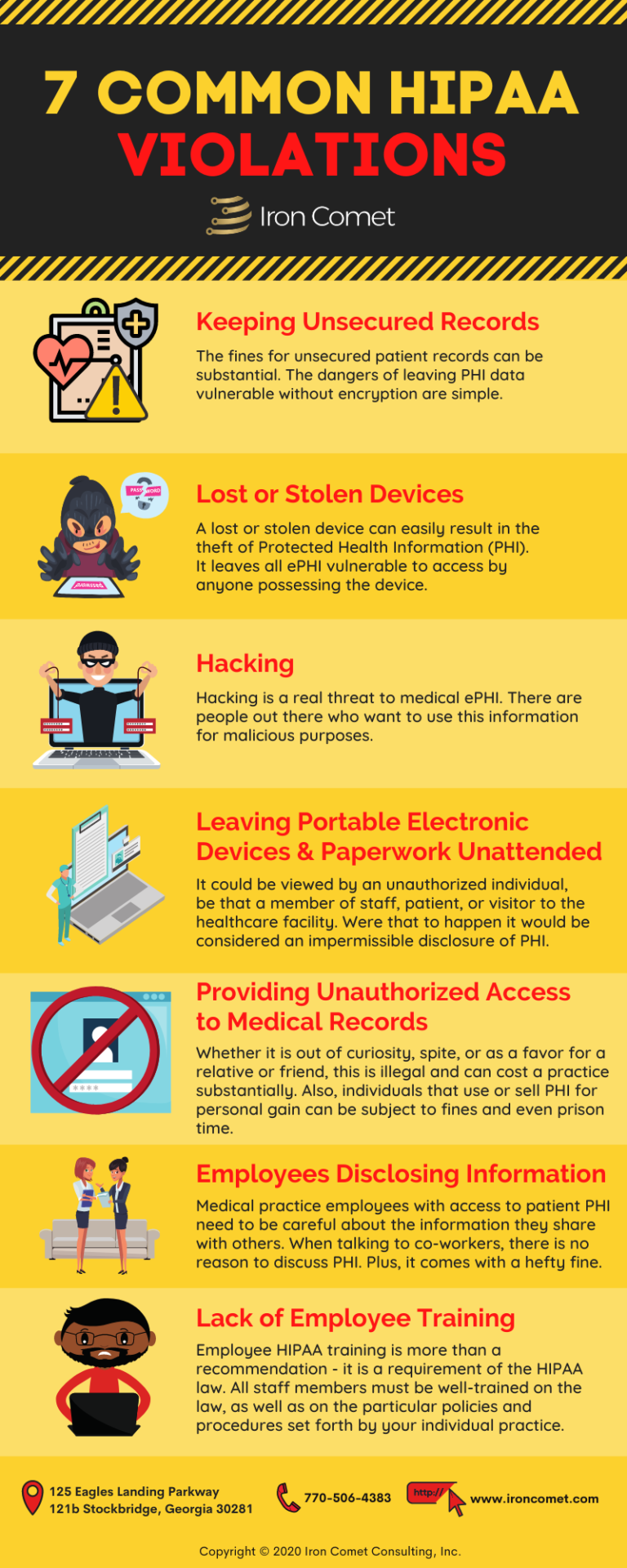 7 Common HIPAA Violations - Your HIPAA Guide